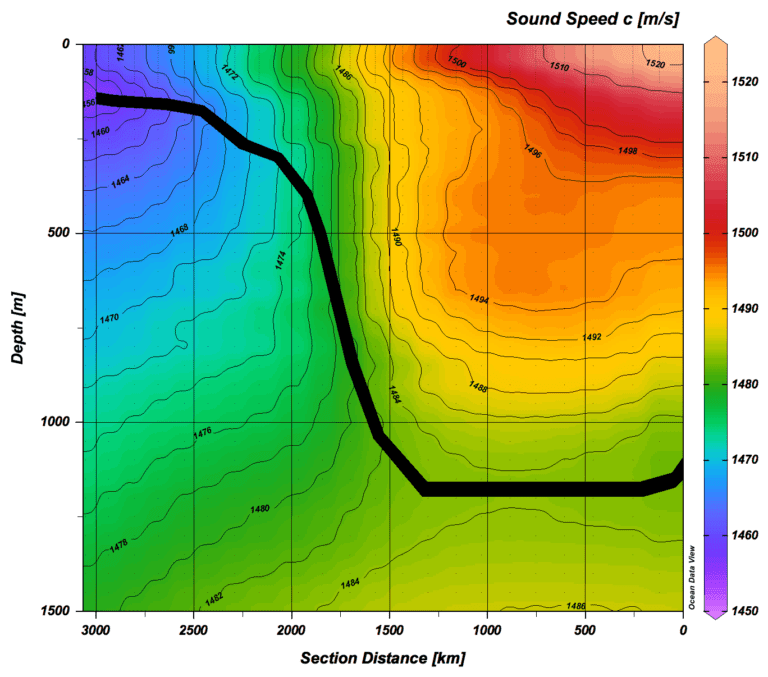 A Global SOFAR Channel Wave Speed Map - 370Location.org - Flight MH370 ...