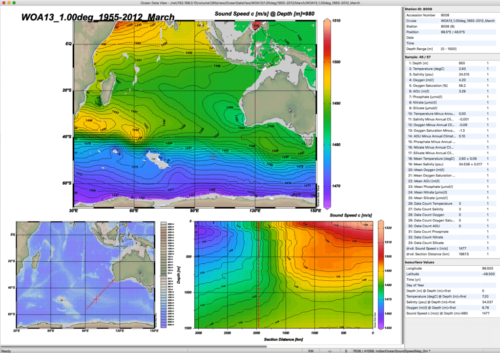 A Global SOFAR Channel Wave Speed Map - 370Location.org - Flight MH370 ...